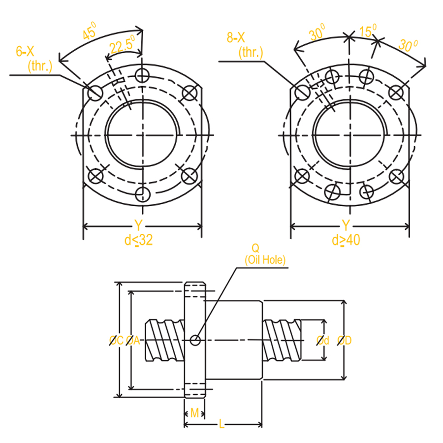vidali-mil-ve-somunlar
